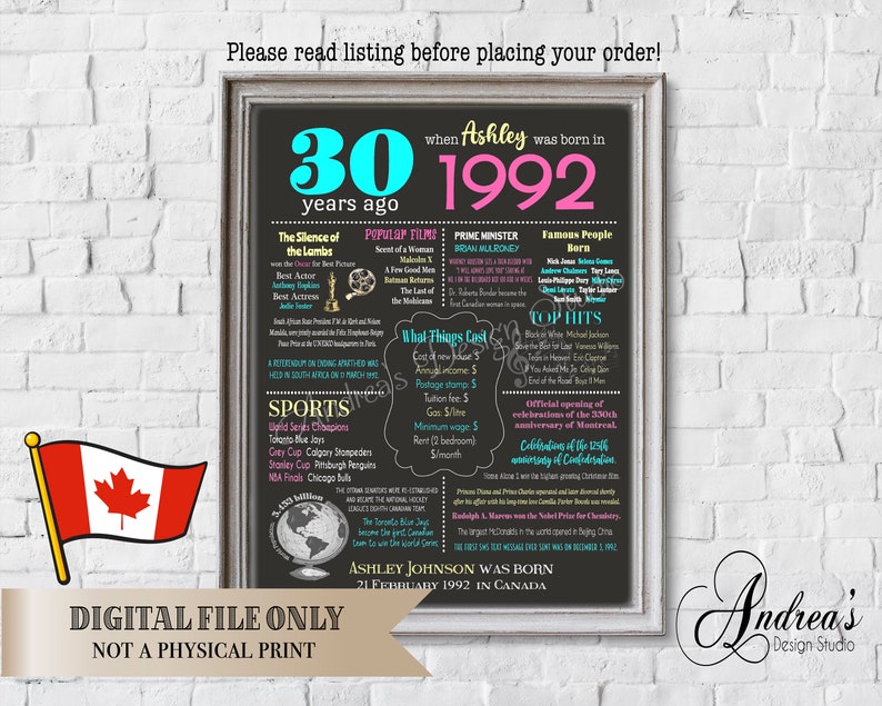 Personalized 30th Birthday Chalkboard Design, 1992 Year in Review ...