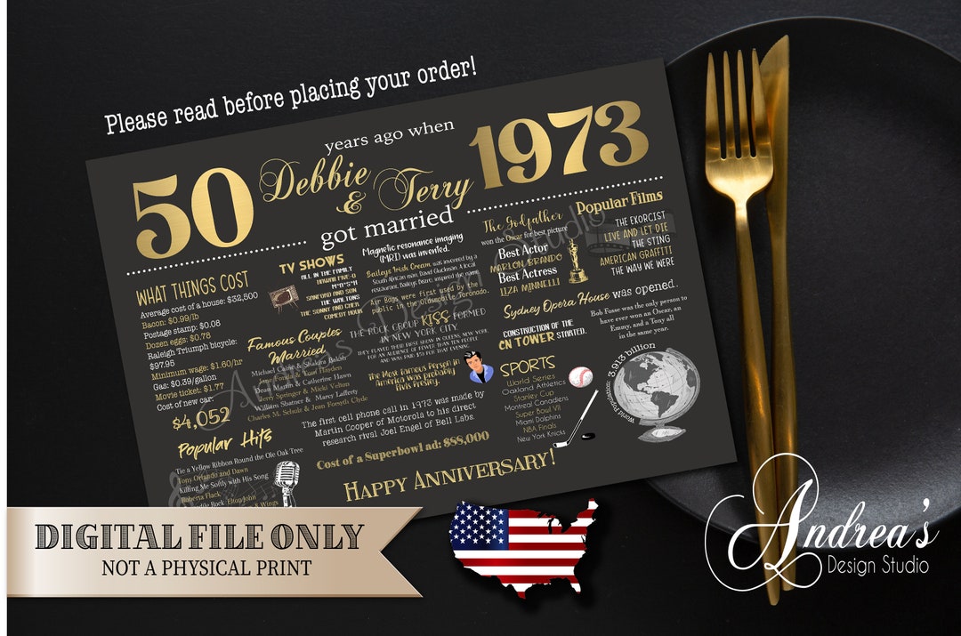 50th Anniversary Chalkboard Style Placemat, 1973 Events & Fun Facts ...
