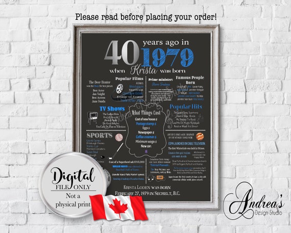Personalized 40th Birthday Chalkboard Poster Year in Review - Etsy Canada