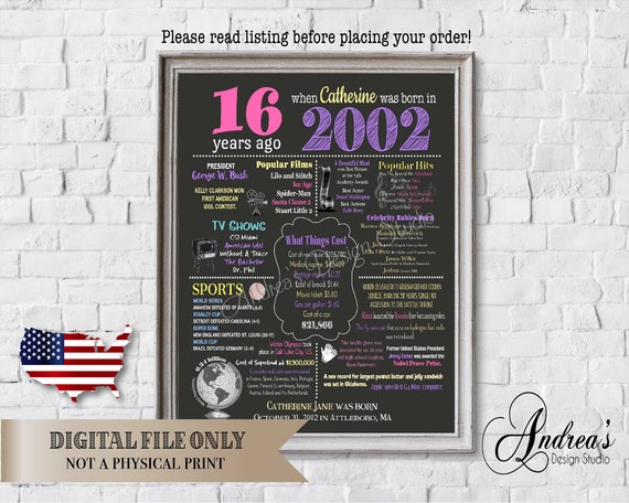 Personalized Birthday Chalkboard Poster 2002 Events & Fun | Etsy