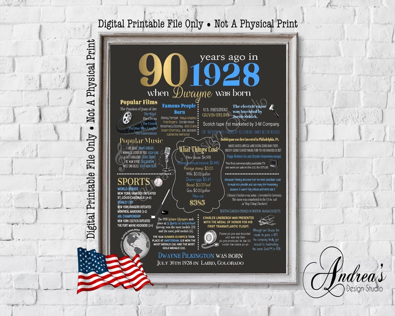 Personalized 90th Birthday Chalkboard Poster 1928 Events & | Etsy