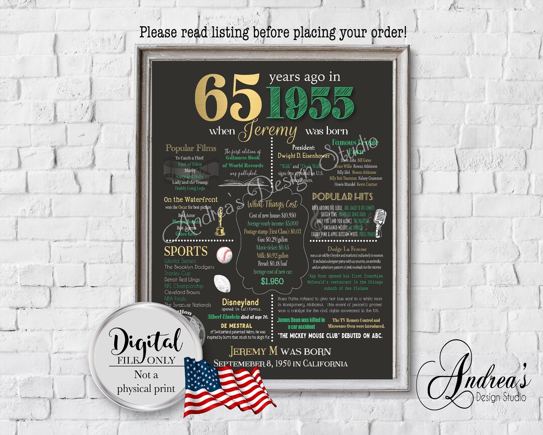 Personalized 65th Birthday Chalkboard Poster, 1955 Events & Fun Facts ...