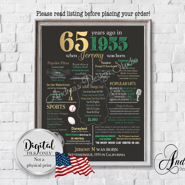 What Happened 1955 - Etsy