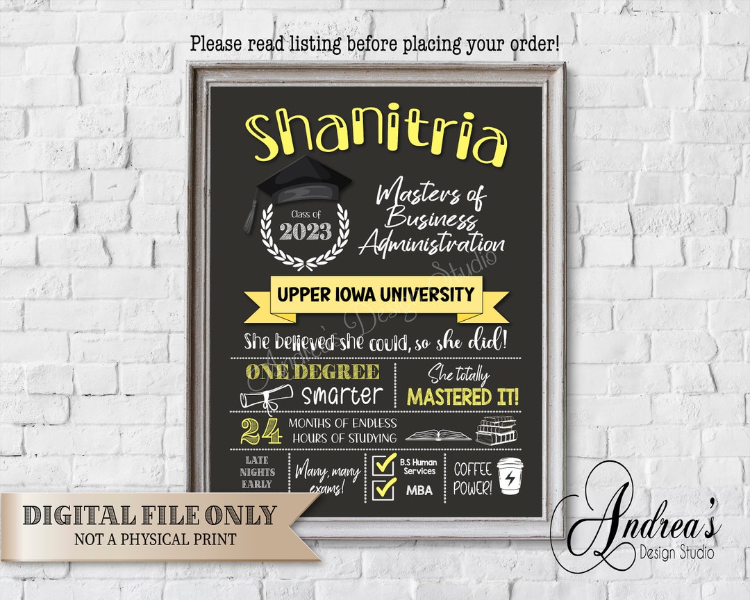 Class of 20XX, Graduation Poster, Graduation Party Decoration ...