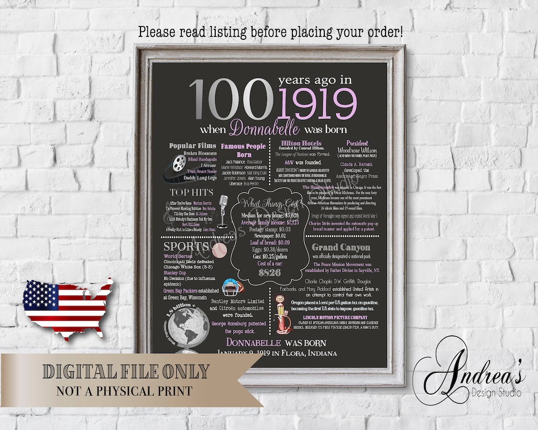 Personalized 100th Birthday Chalkboard Poster, 1919 Events & Fun Facts ...