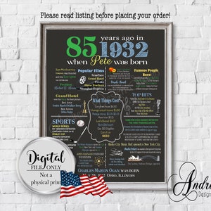Personalized 85th Birthday Chalkboard Poster, 1932 Events & Fun Facts ...