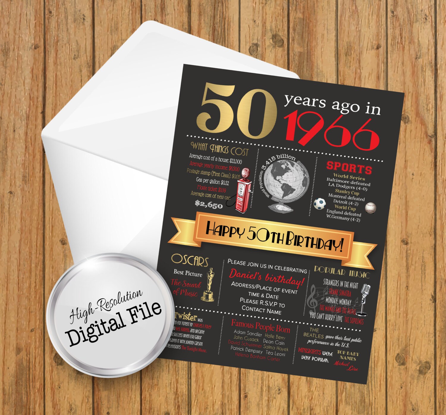 50 Years Ago Birthday Invite Back in 1966 Fun Facts | Etsy Canada