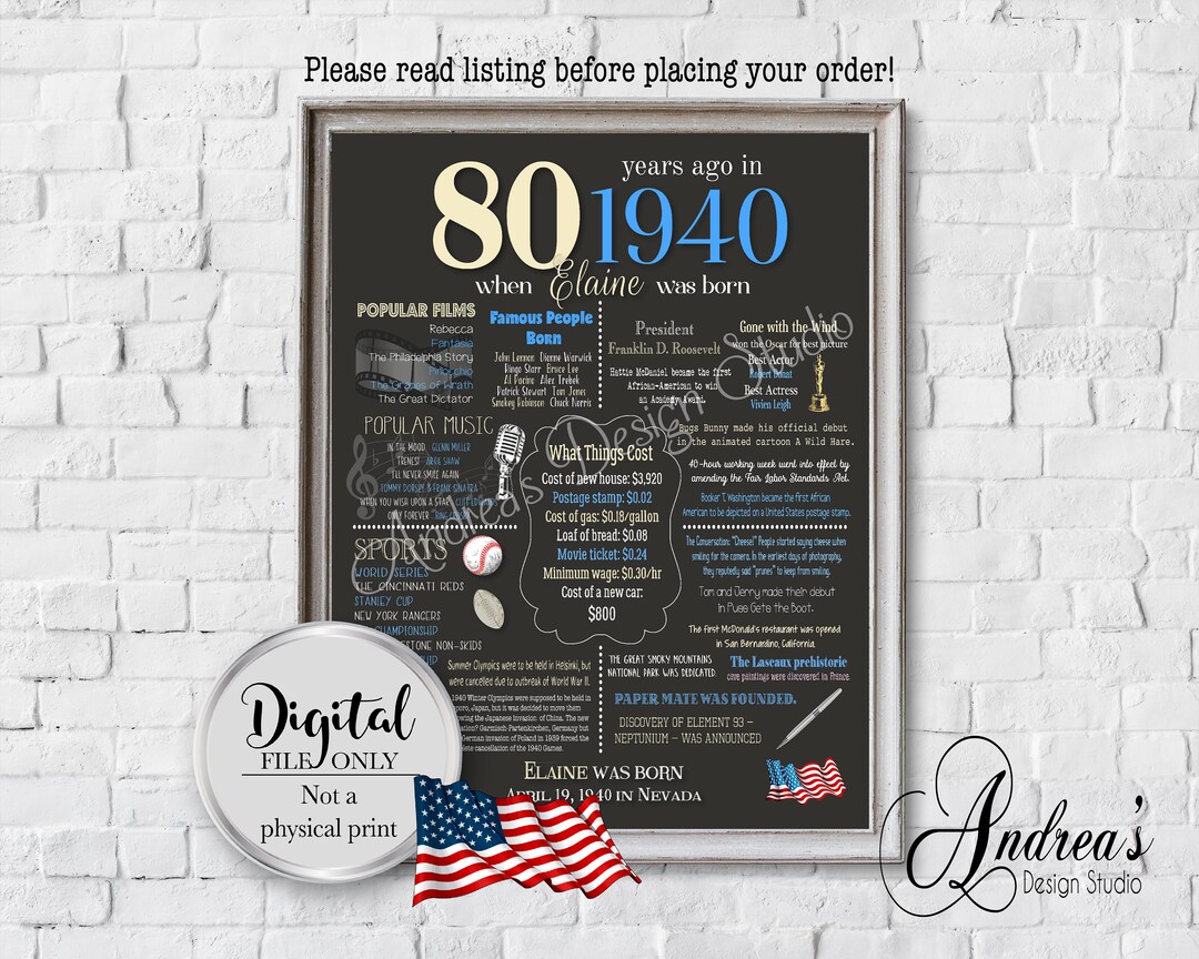 Personalized 80th Birthday Chalkboard Poster 1940 Events Etsy personalized-80th-birthday-chalkboard-poster-1940-events-etsy