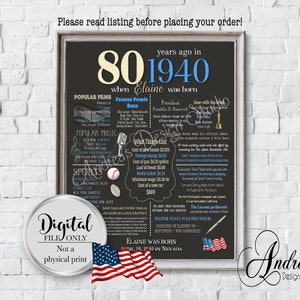 1940 Fun Facts - Etsy