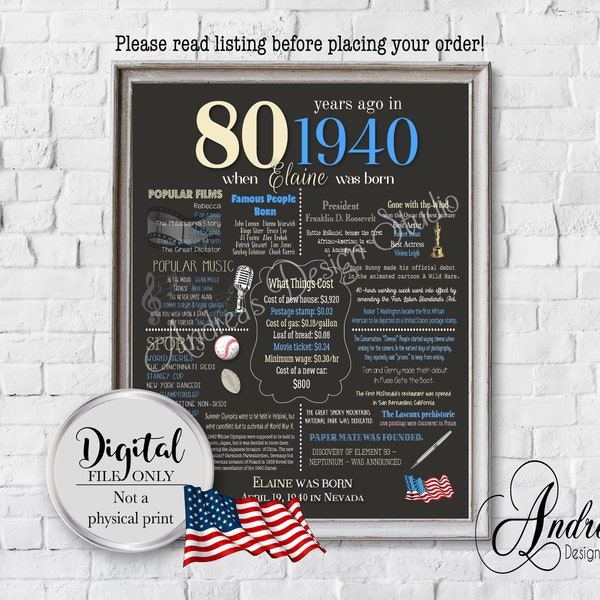 1940 Fun Facts - Etsy