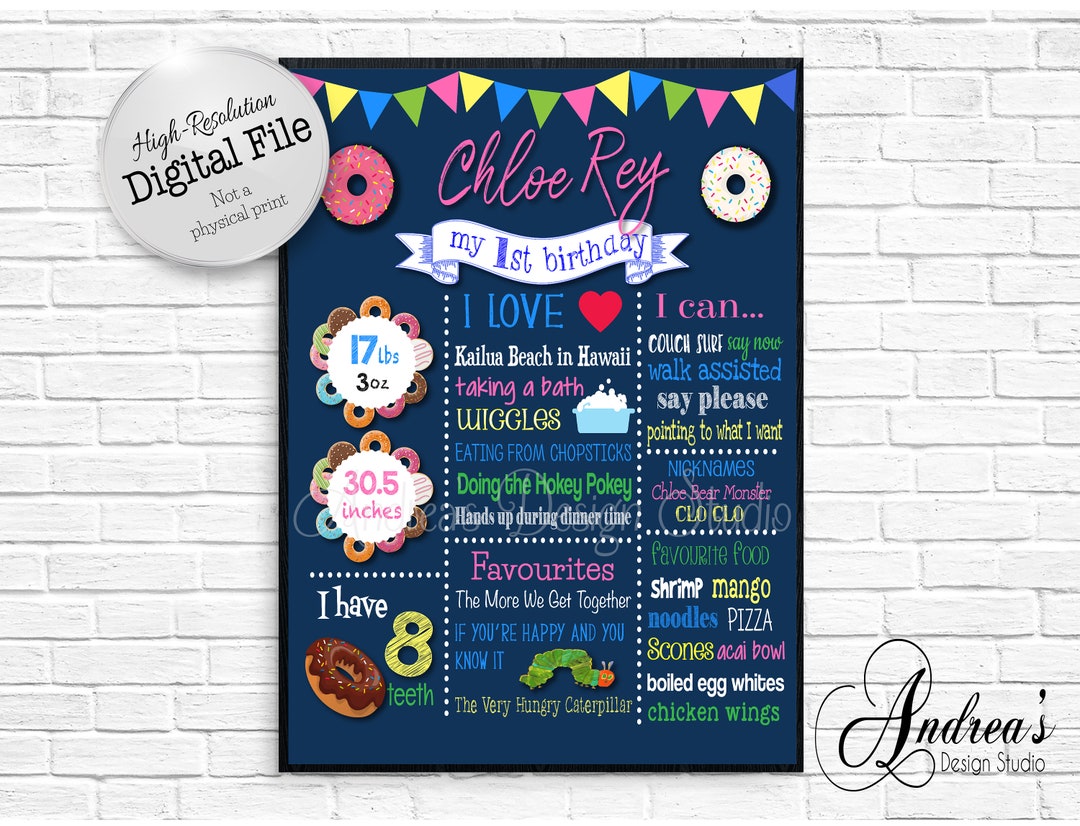Donut Themed Birthday, First Birthday Chalkboard Poster, My Favourite ...