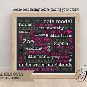 Personalized Word Art, Birthday Gift, Mother's Day Gift, Father's Day ...