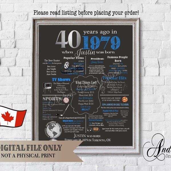 1979 Birthday Poster - Etsy