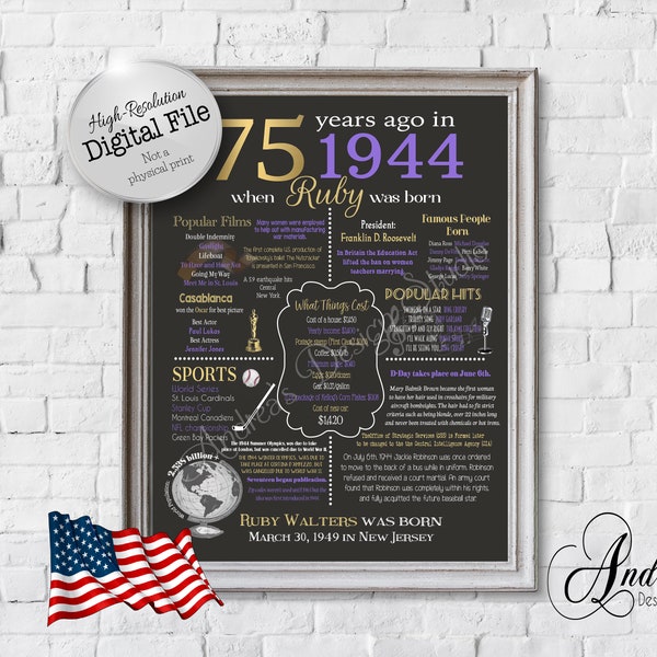 1944 Fun Facts - Etsy