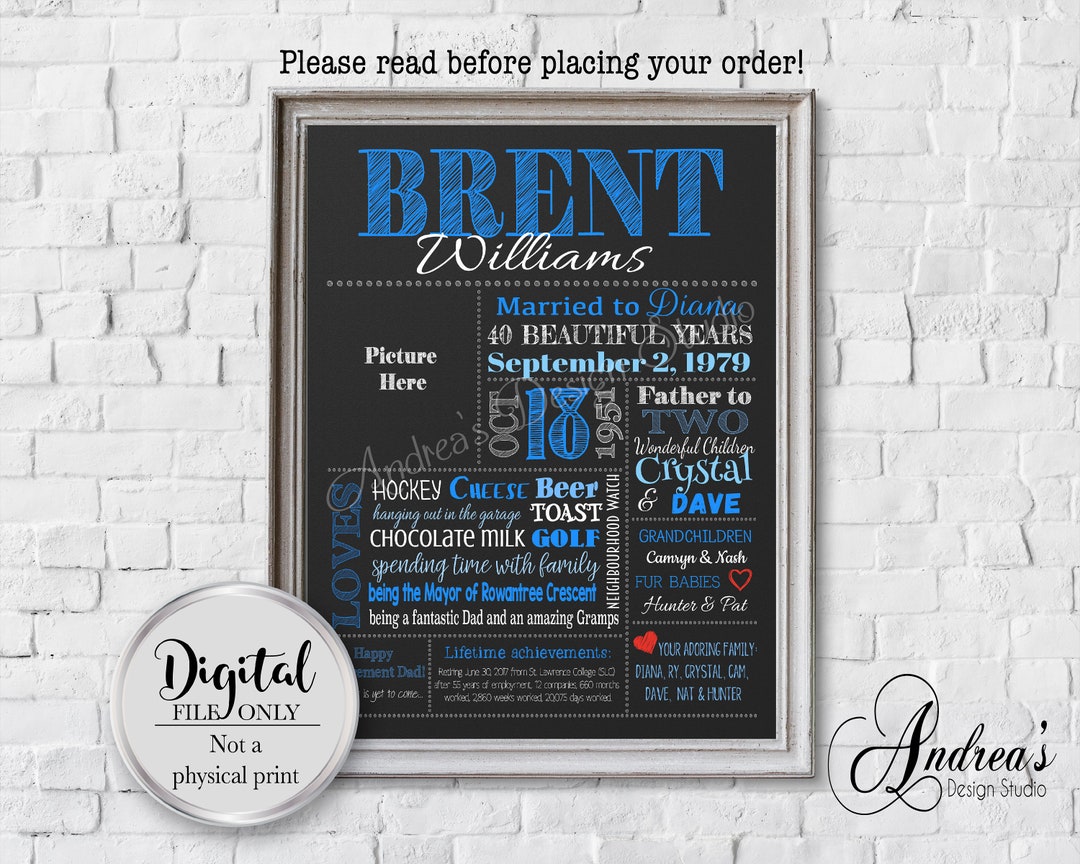 Personalized Birthday/retirement Chalkboard Poster Design, Birthday ...