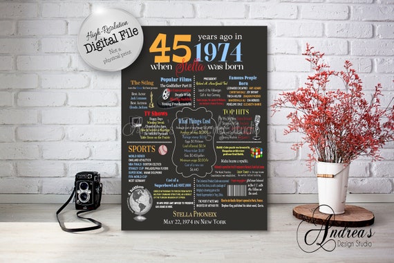 Personalized 45th Birthday Chalkboard Poster 1974 Events | Etsy
