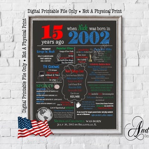 Personalized 15th Birthday Chalkboard Poster, 2002 Events & Fun Facts ...