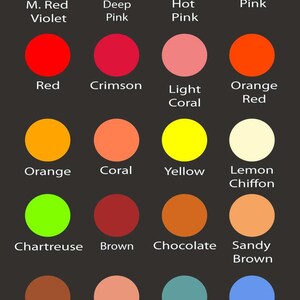 Personalized 60th Birthday Chalkboard Poster, Year in Review, 1958 ...