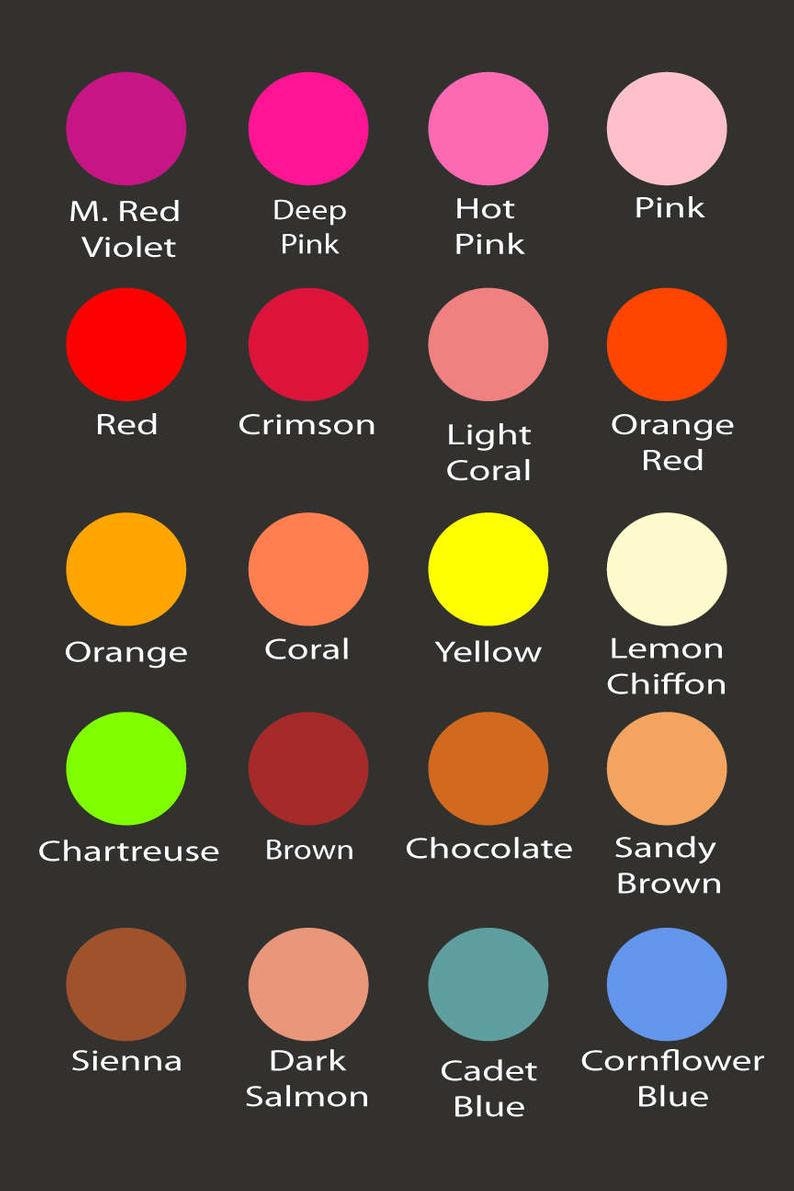 Personalized 60th Birthday Chalkboard Poster Year in Review - Etsy