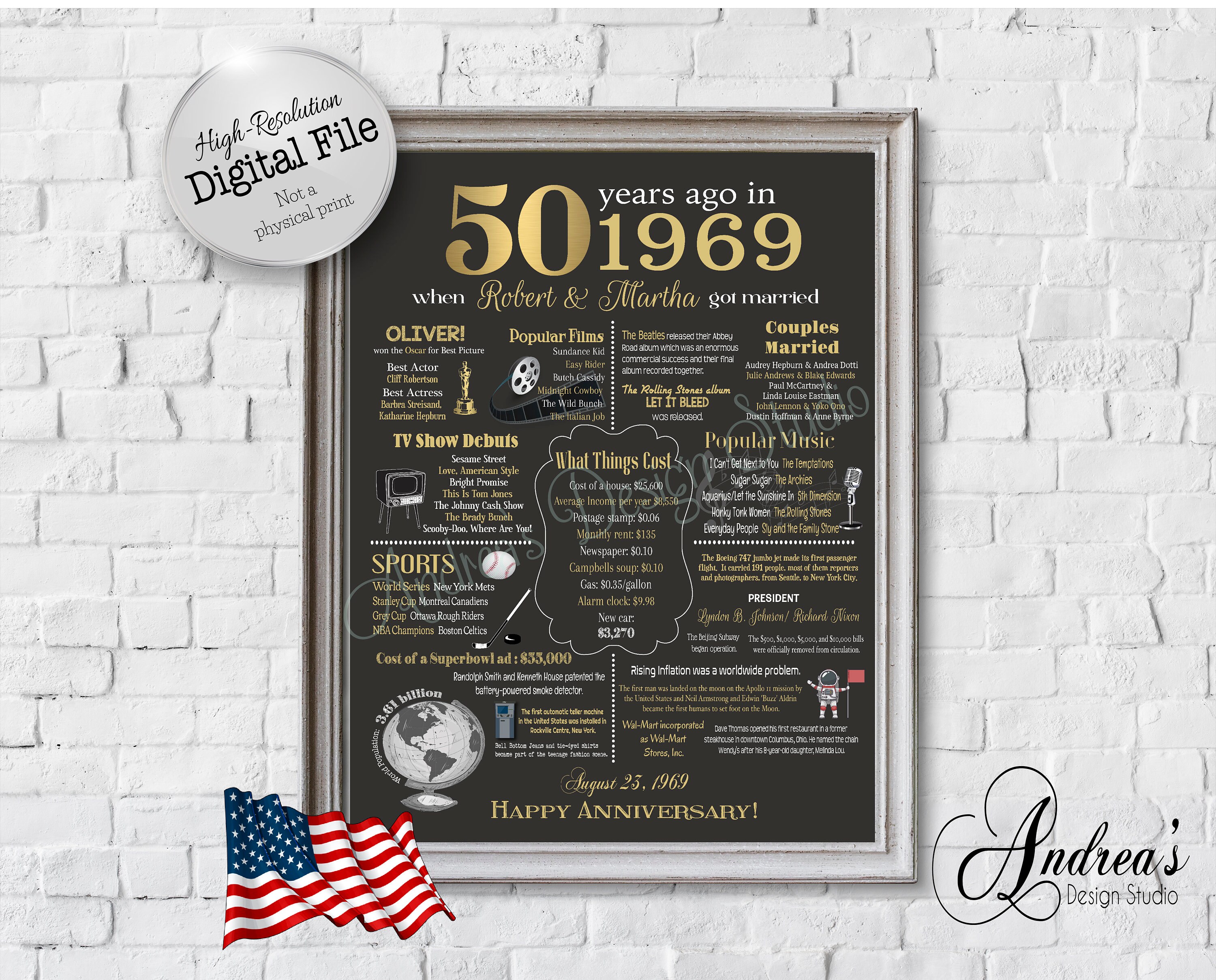 Personalized 50th Anniversary Chalkboard Poster Design, 1969 Events ...