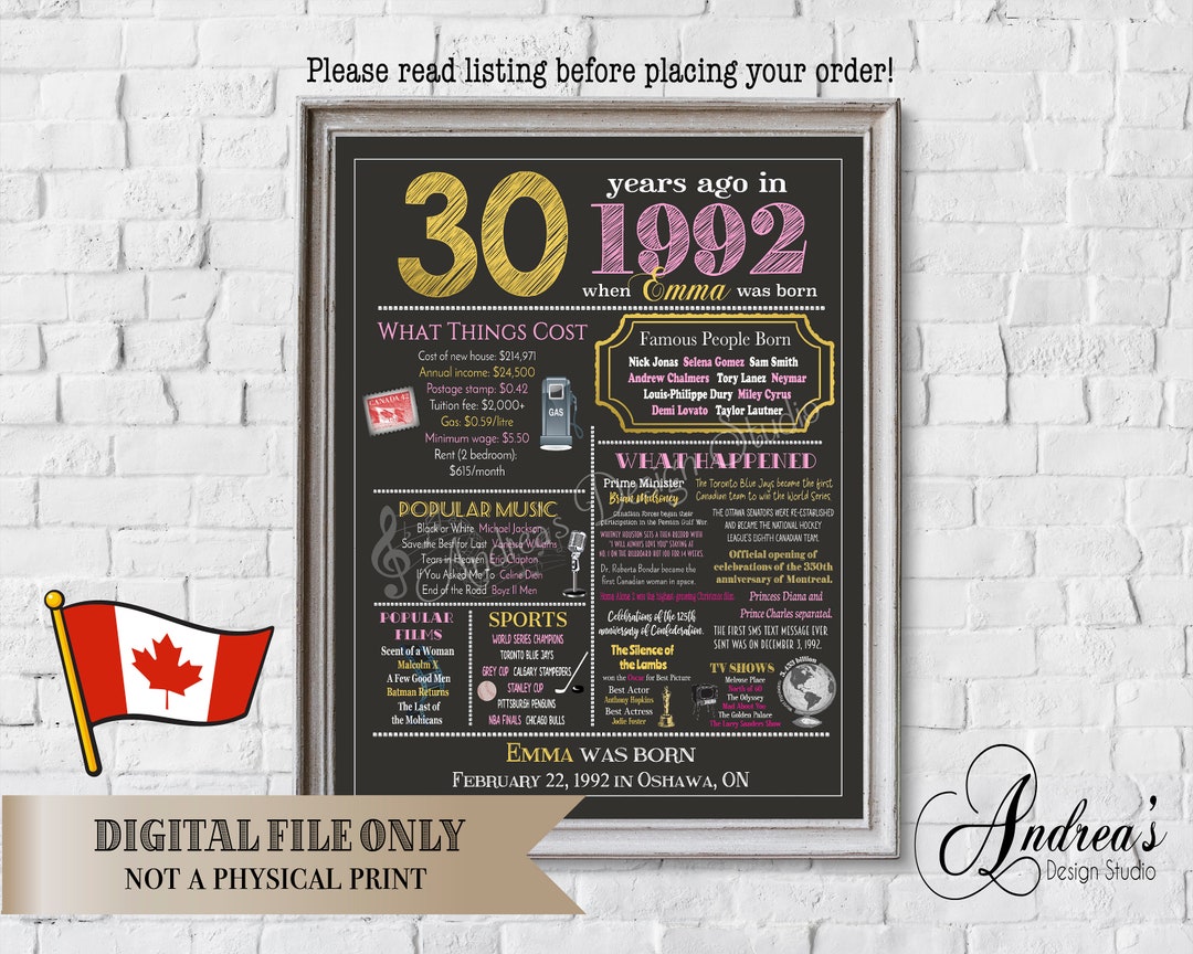 Personalized 30th Birthday Chalkboard Design, 1992 Year in Review ...