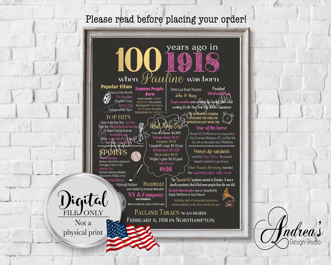 Personalized 100th Birthday Chalkboard Poster Year in Review - Etsy