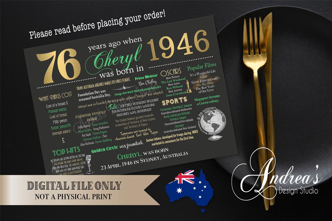 Personalized 76th Birthday Chalkboard Style Placemat, 1946 Events & Fun ...