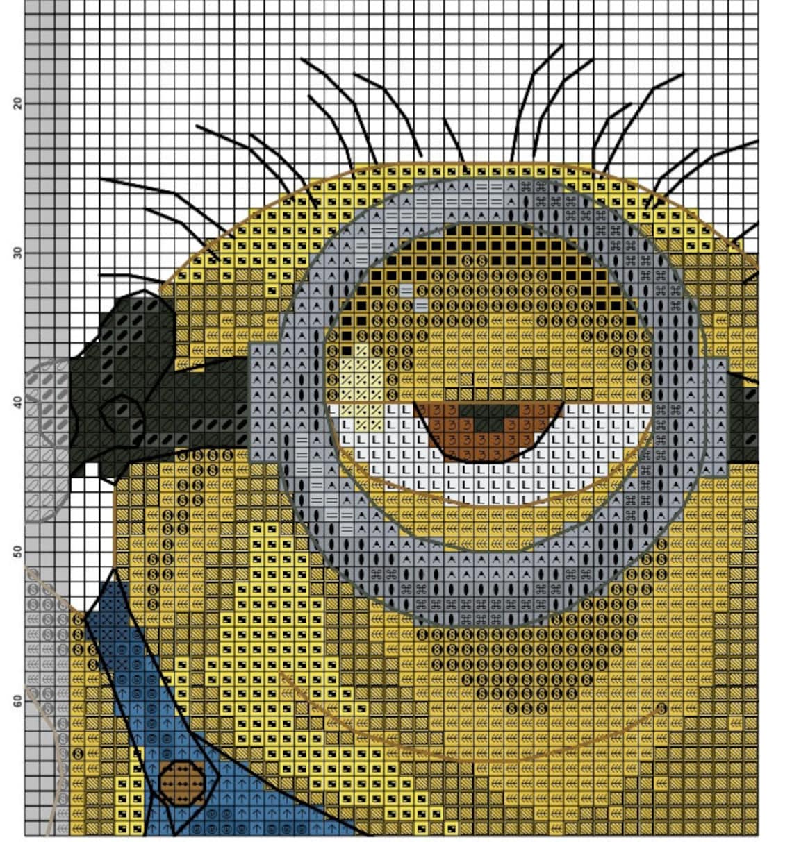 Minions Despicable Me the Movie Cross Stitch Pattern - Etsy