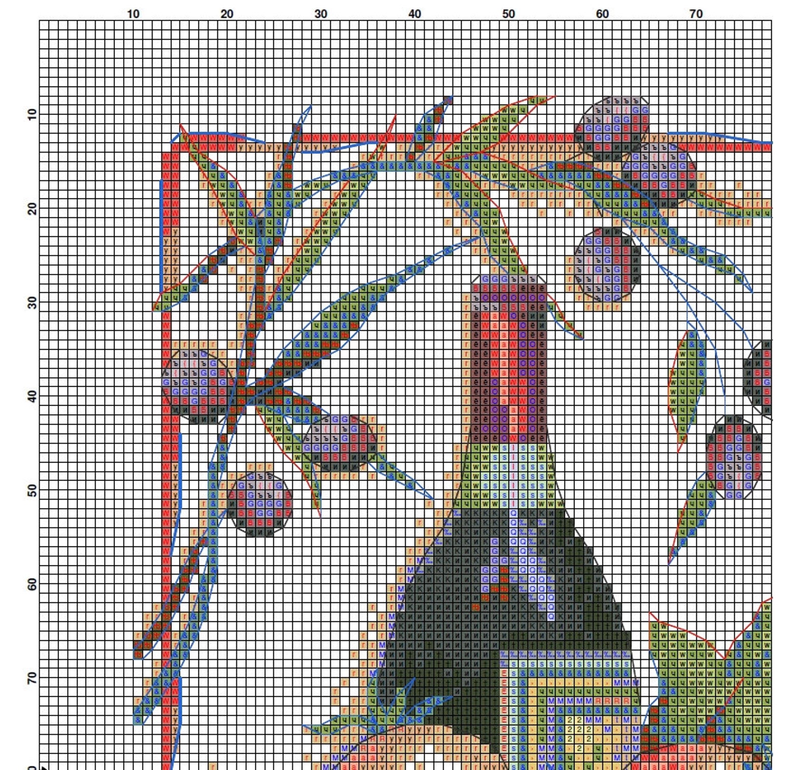 Tuscany Italian Flavors Olives Lemons Lavender | Cross Stitch Pattern ...