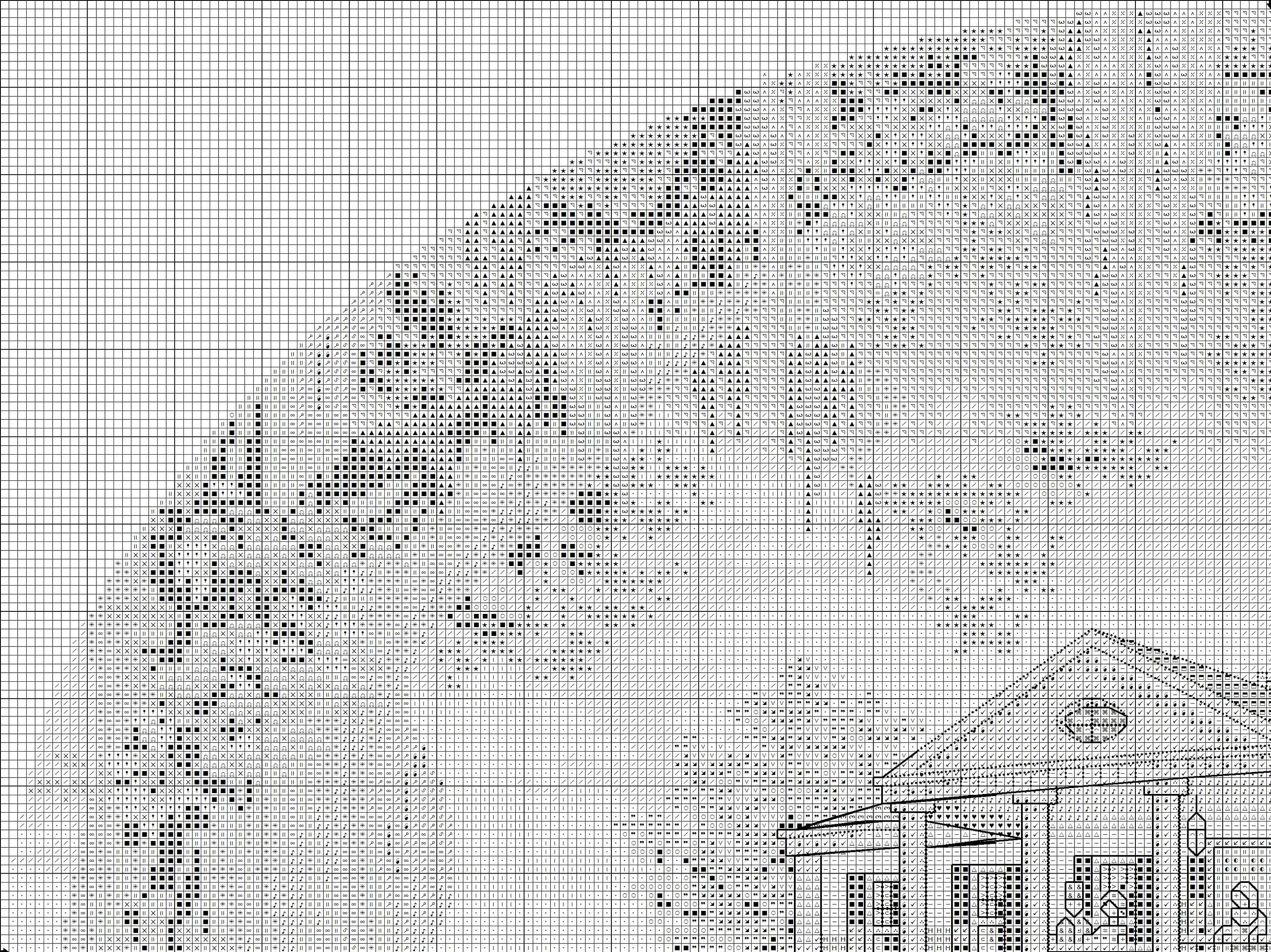 Southern Retro 70s 80s Social Cross Stitch Pattern – Vintage Southern ...