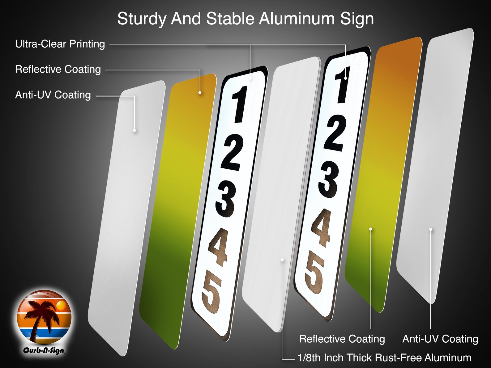Curb-n-sign Custom Double Sided Reflective 911 Address - Etsy