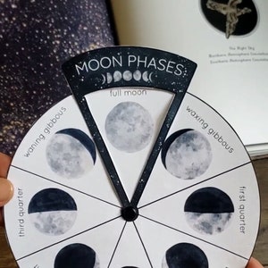 Moon Phases Wheel - Etsy