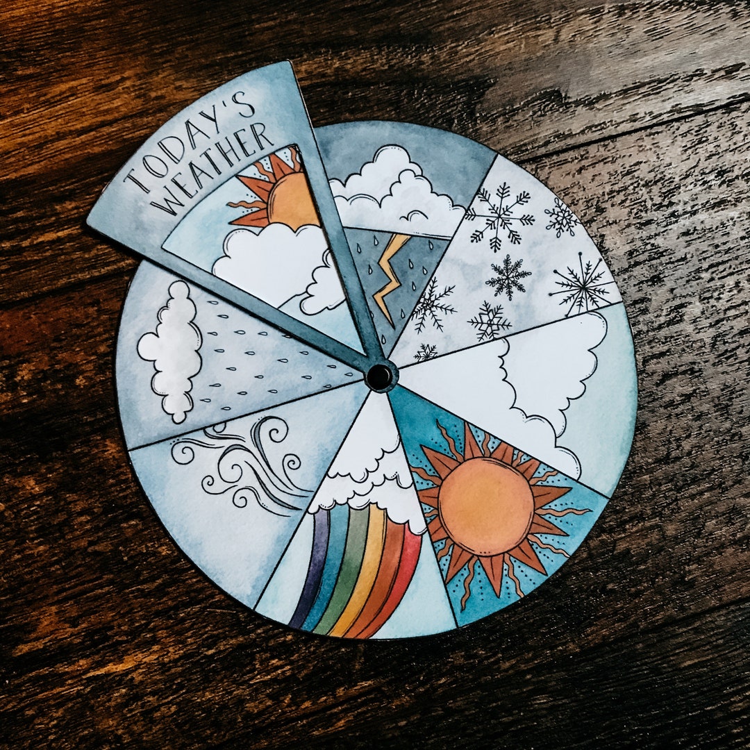 Today's Weather Wheel Digital Download - Etsy