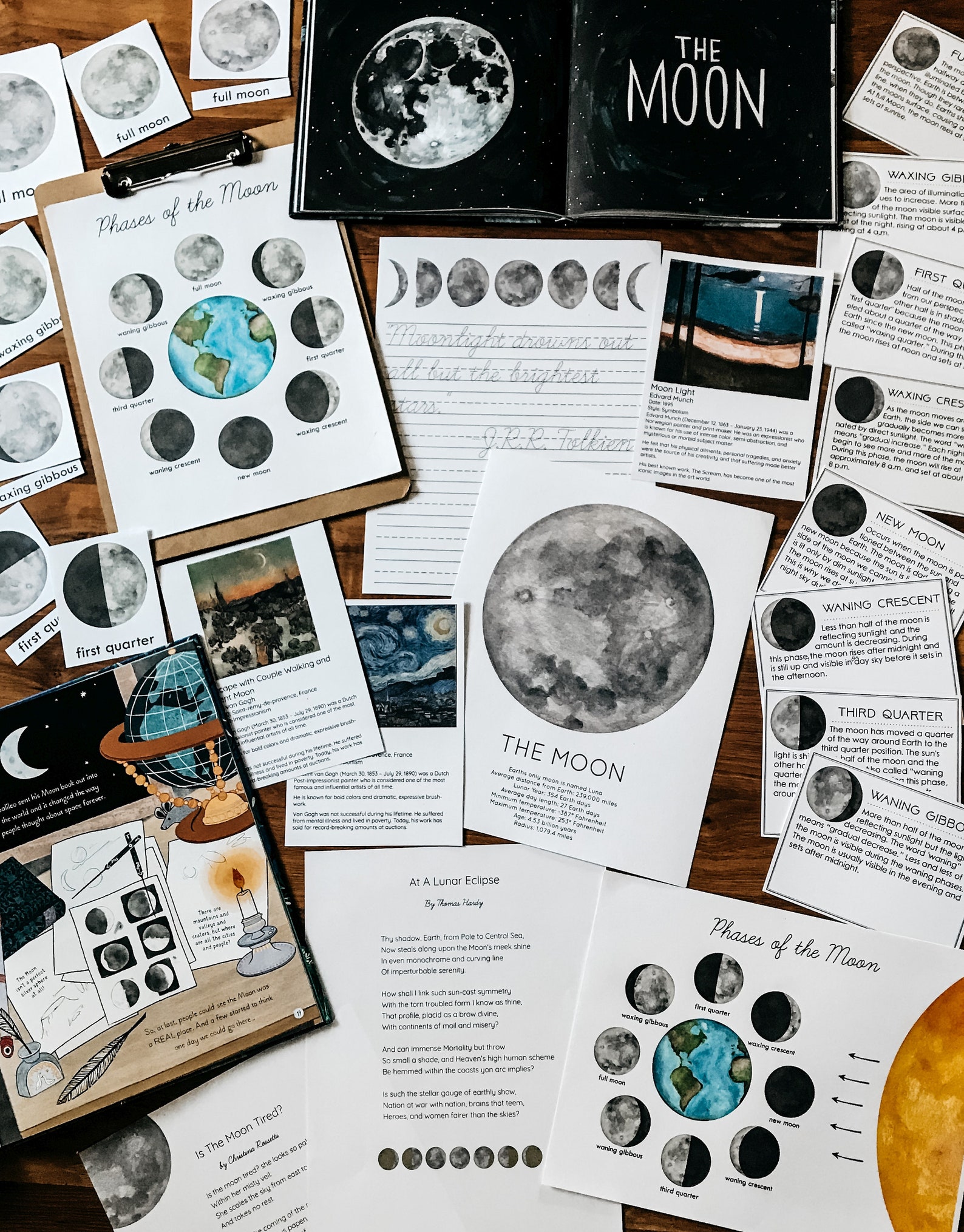 Space Unit Study Bundle - Etsy