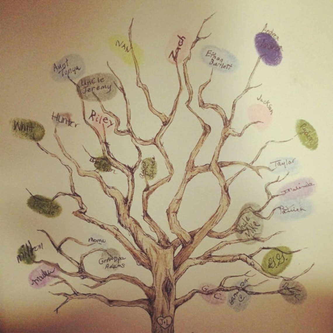 Fingerprint Family Tree Printable Instant Digital Download - Etsy