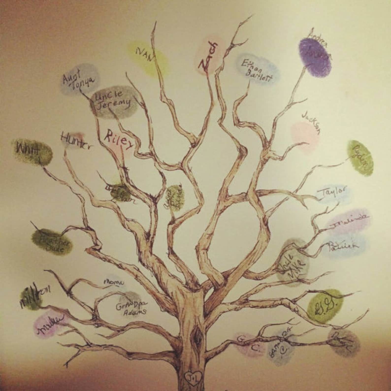 Fingerprint Family Tree Printable Instant Digital Download - Etsy