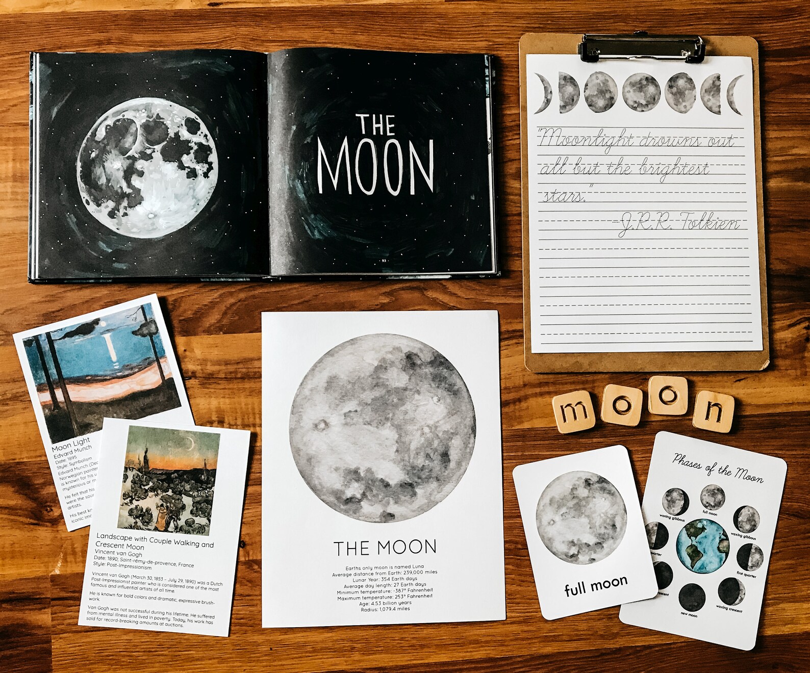 Moon Phases Study - Etsy