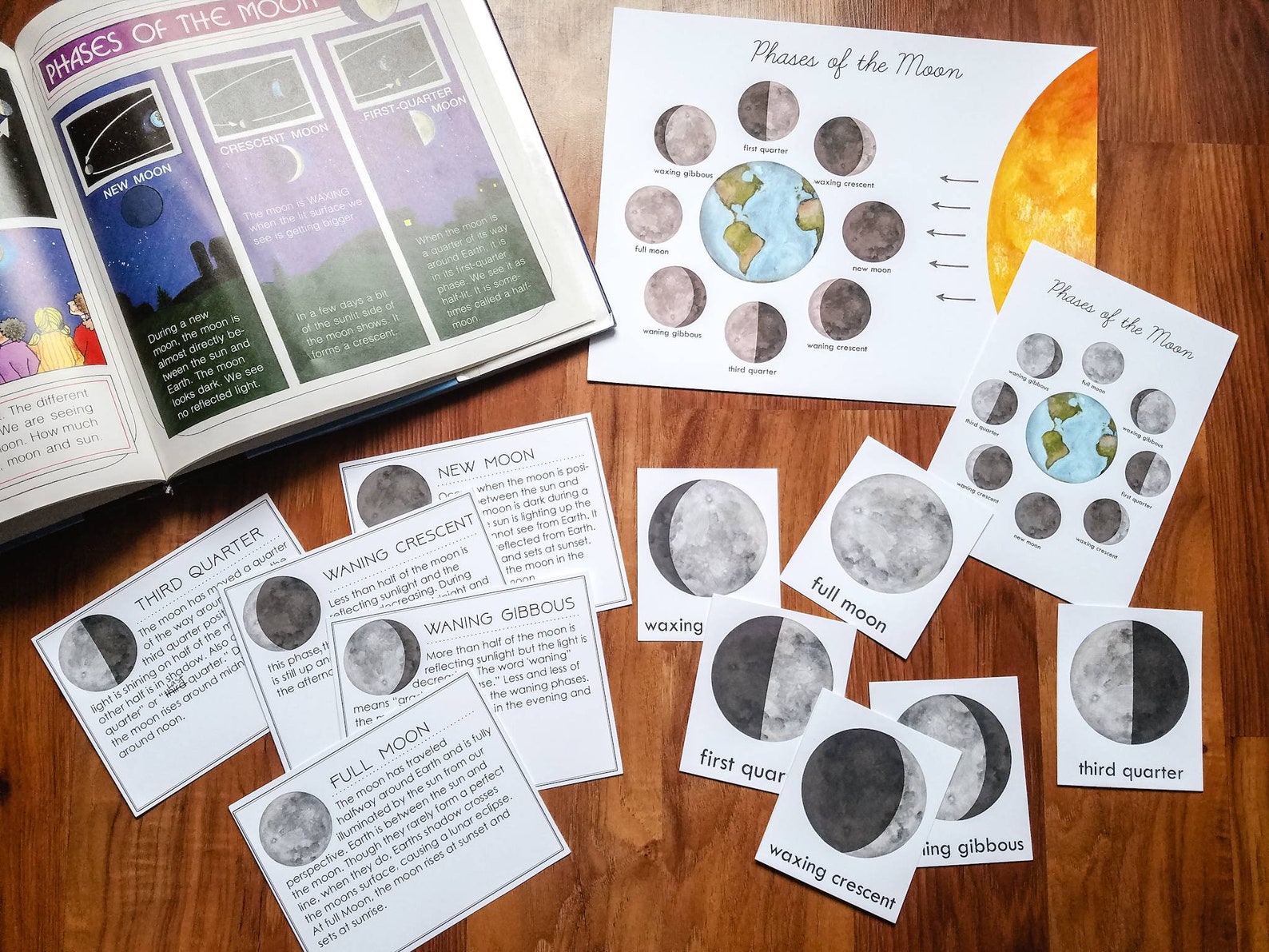 Moon Phases Study - Etsy