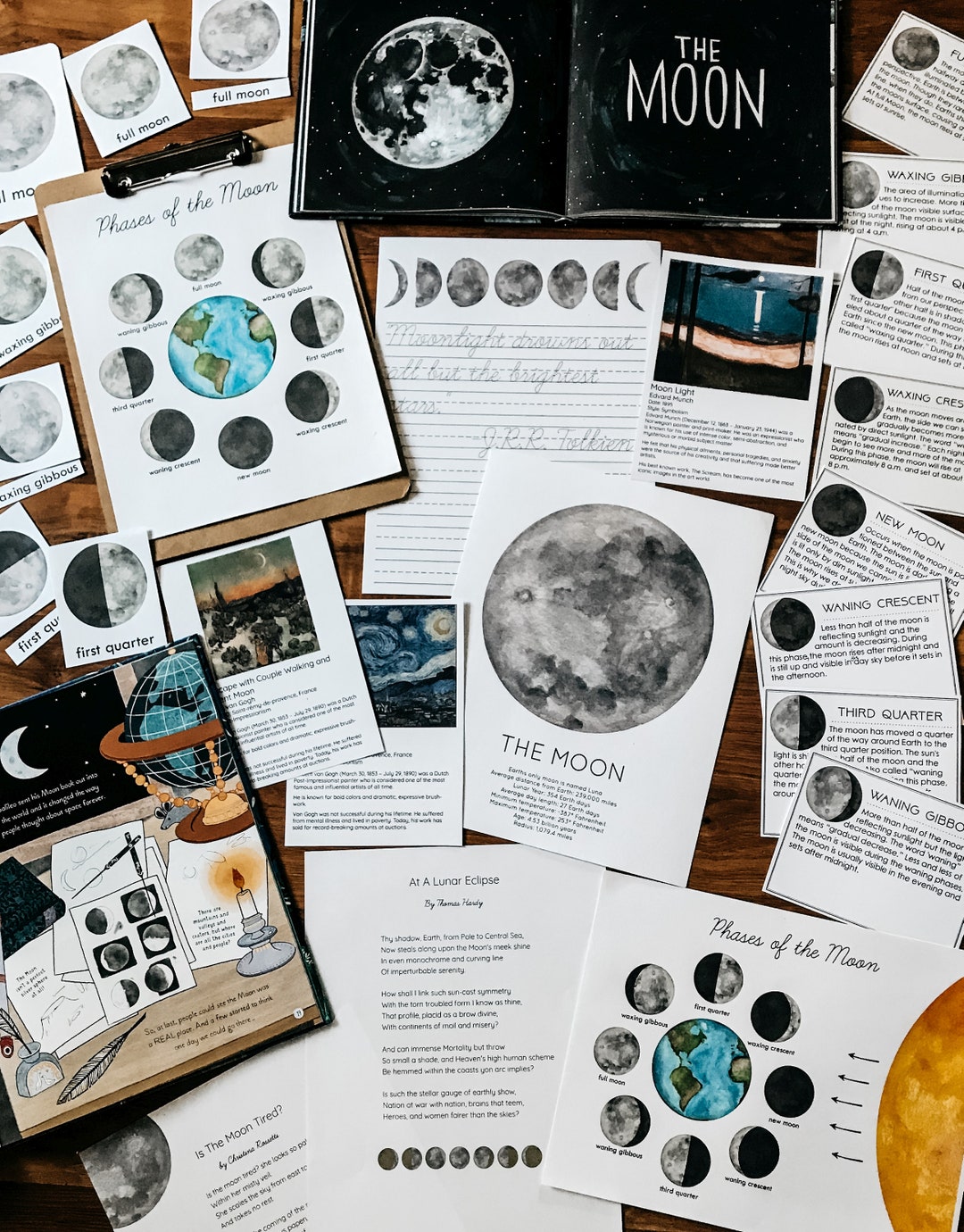 Moon Phases Study - Etsy