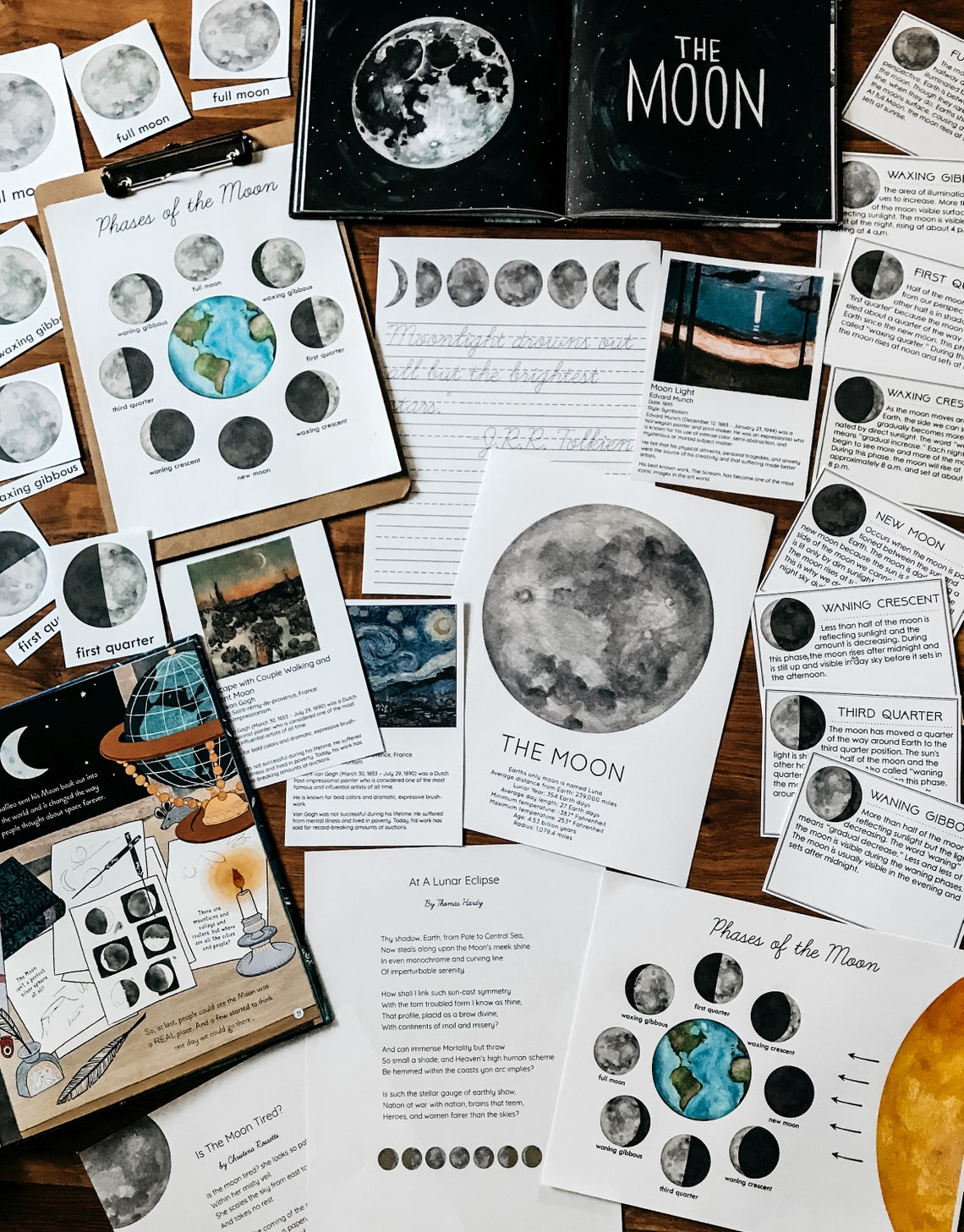 Moon Phases Study - Etsy