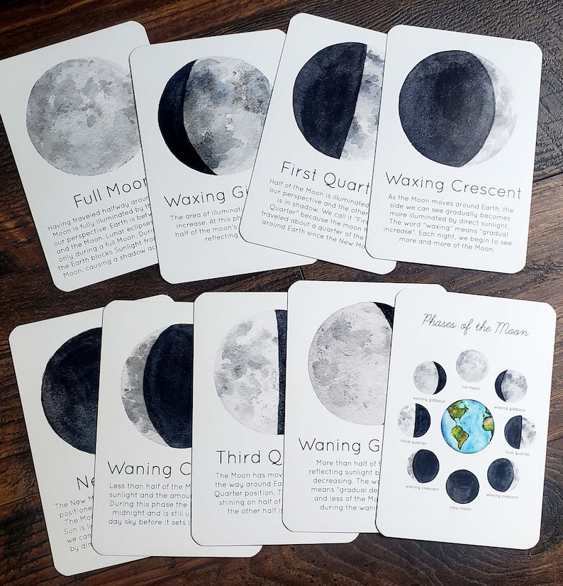 Moon Phases Flash Cards, Set of 9 Cards - Etsy