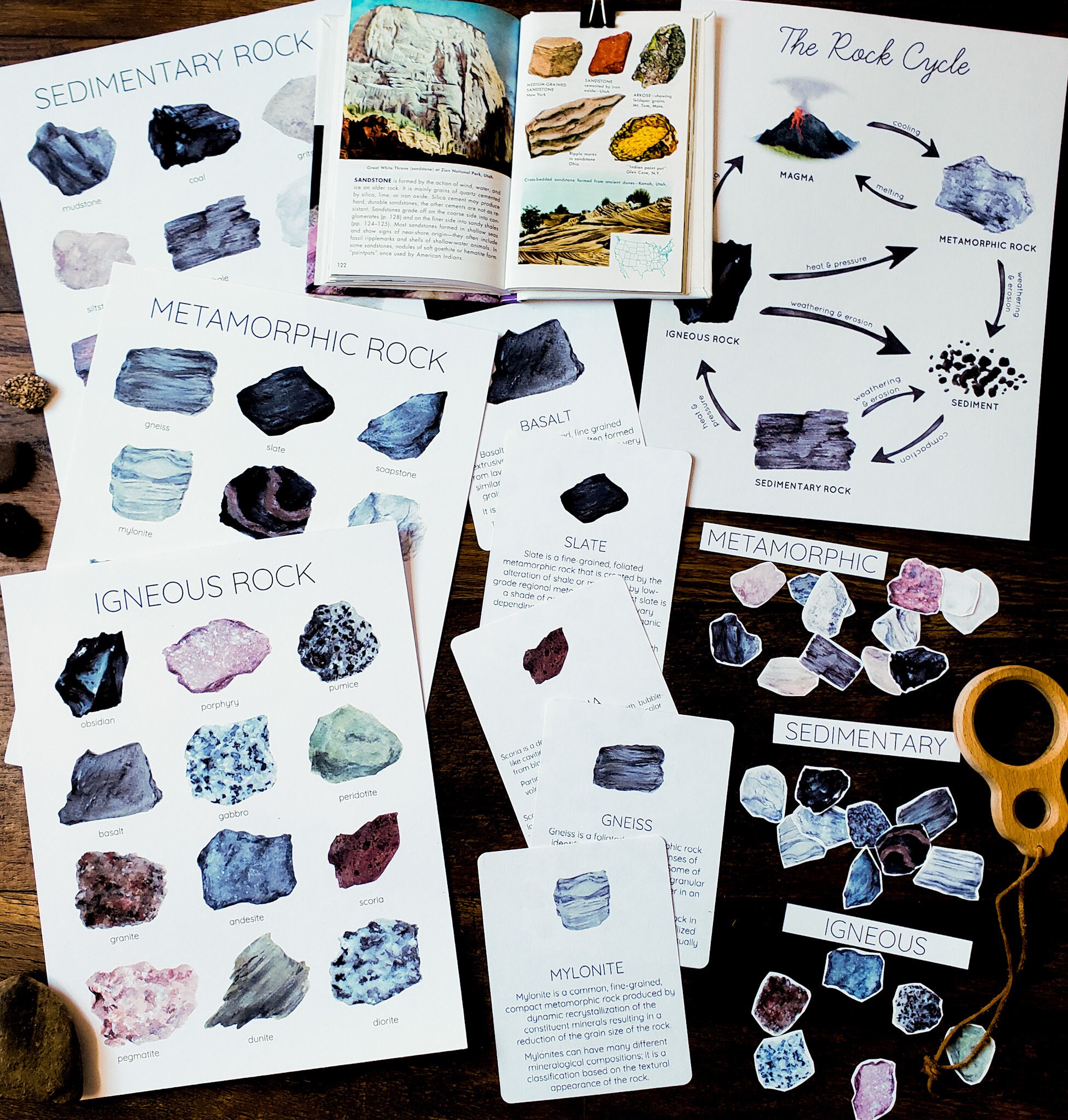 Rocks Minerals & Gemstones Unit Study - Etsy