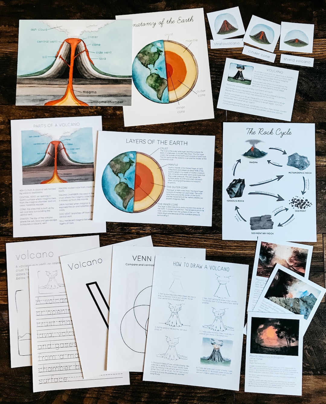 Volcano Unit Study Physical Bundle - Etsy