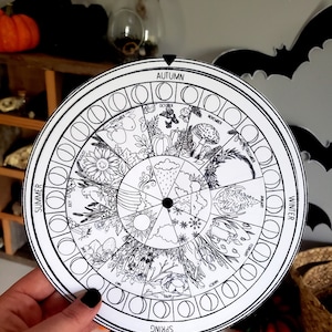 Perpetual Calendar Wheel of the Year Printable - Etsy