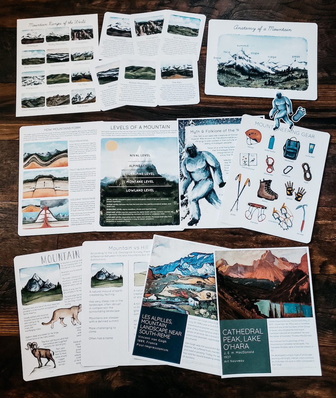 Mountain Unit Study Physical Bundle - Etsy