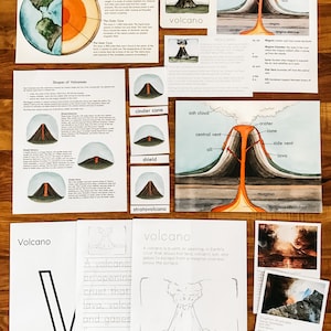 Volcano Unit Study - Etsy