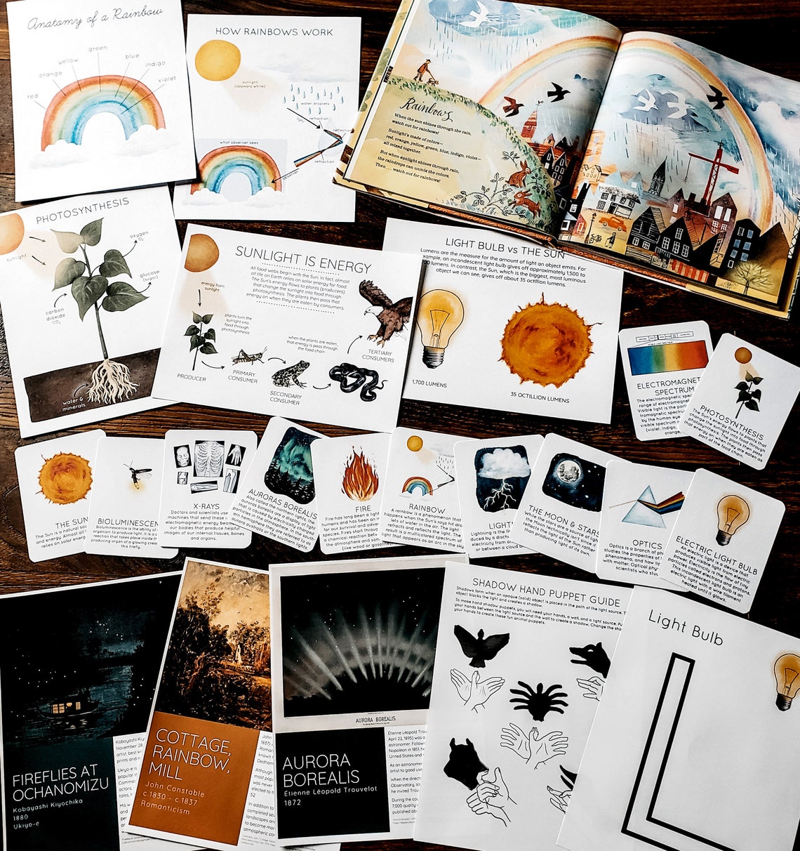 Light Unit Study - Etsy