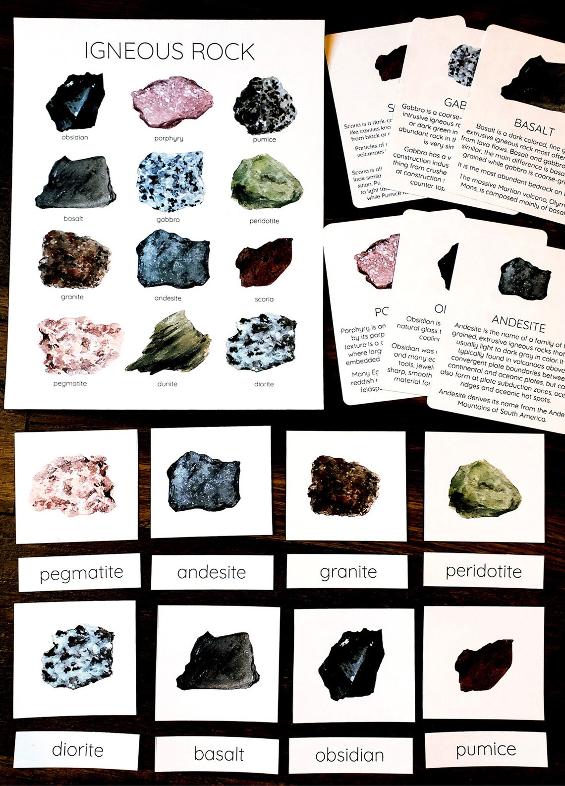 Rocks Minerals & Gemstones Unit Study - Etsy