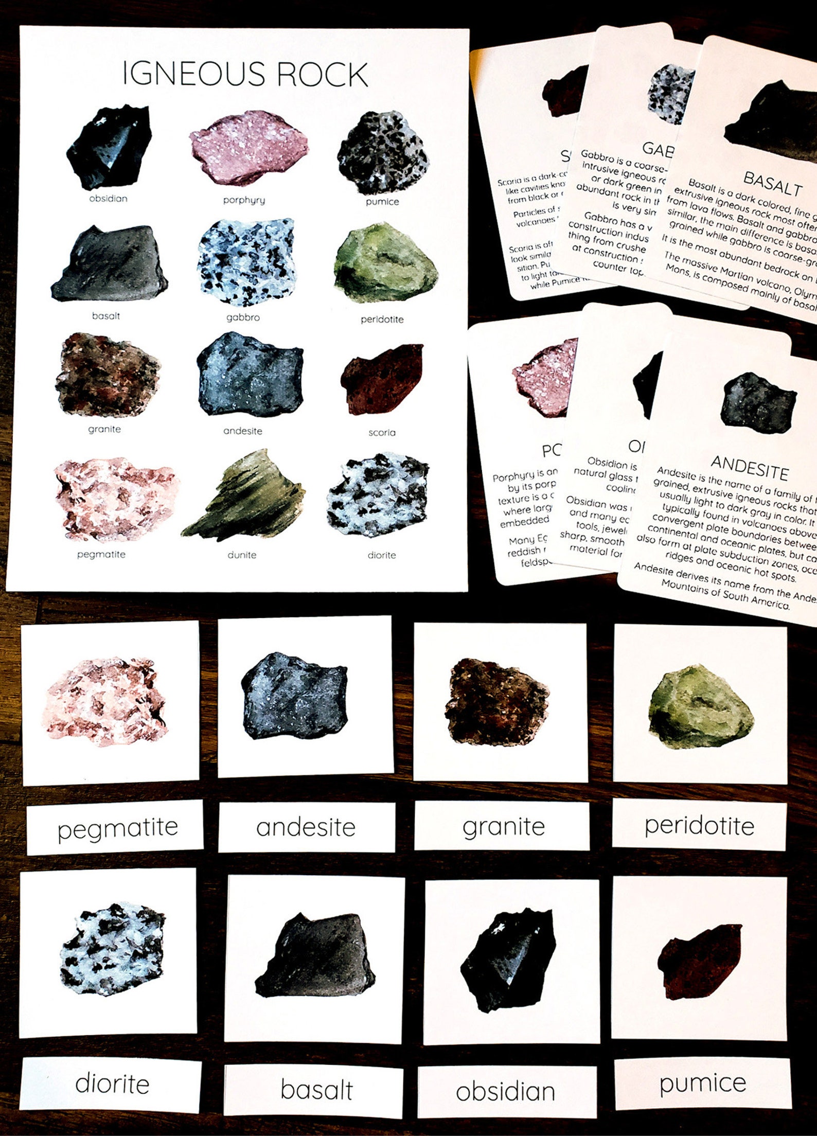 Rocks Minerals & Gemstones Unit Study - Etsy