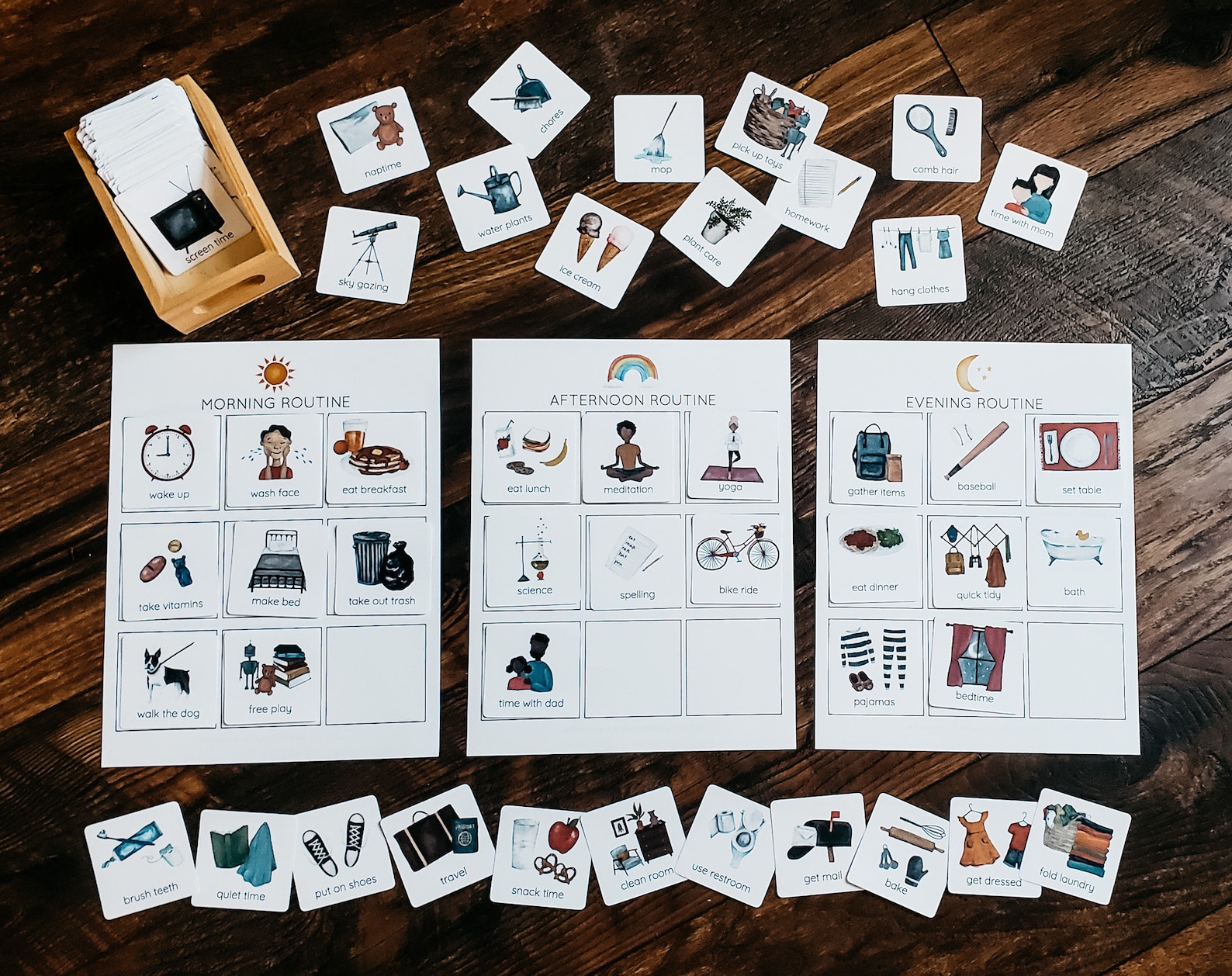 Editable Daily Rhythm Cards and Visual Schedule - Etsy